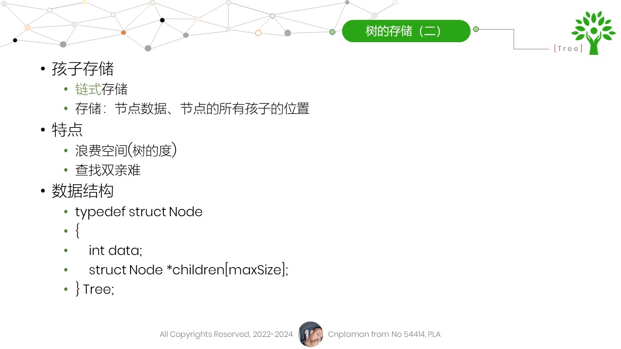 树 Tree 树 Tree